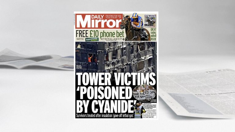 Take a look at today's front pages | News UK Video News | Sky News