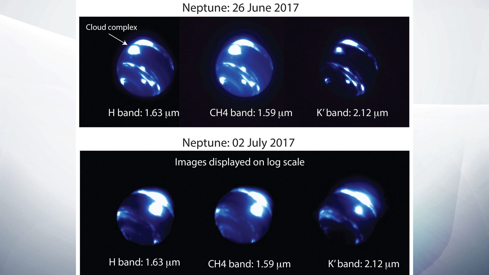 Neptune: 6,000-mile storm rages on planet in surprising discovery ...
