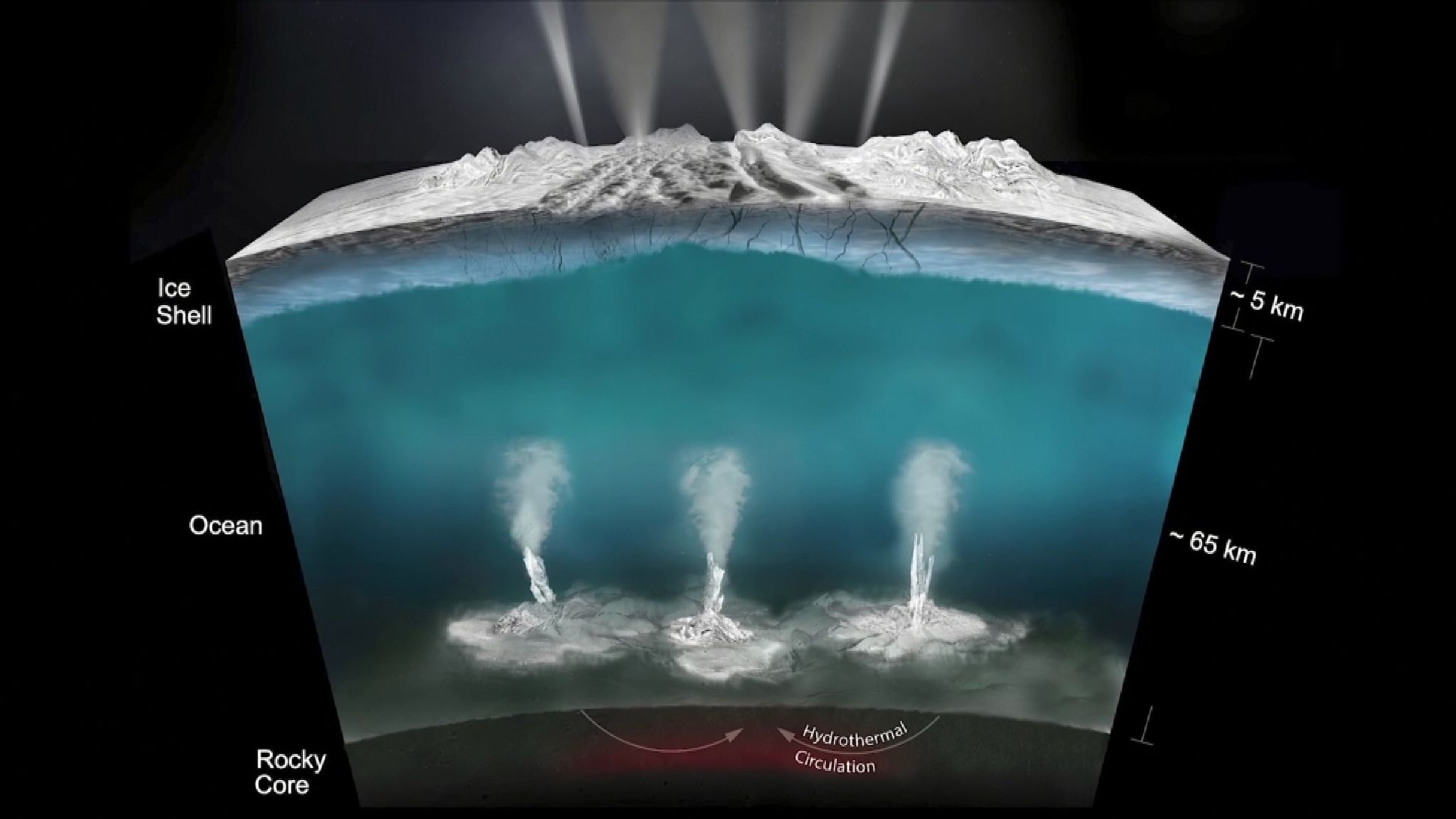 Mission accomplished: Saturn probe Cassini ends 20-year journey ...