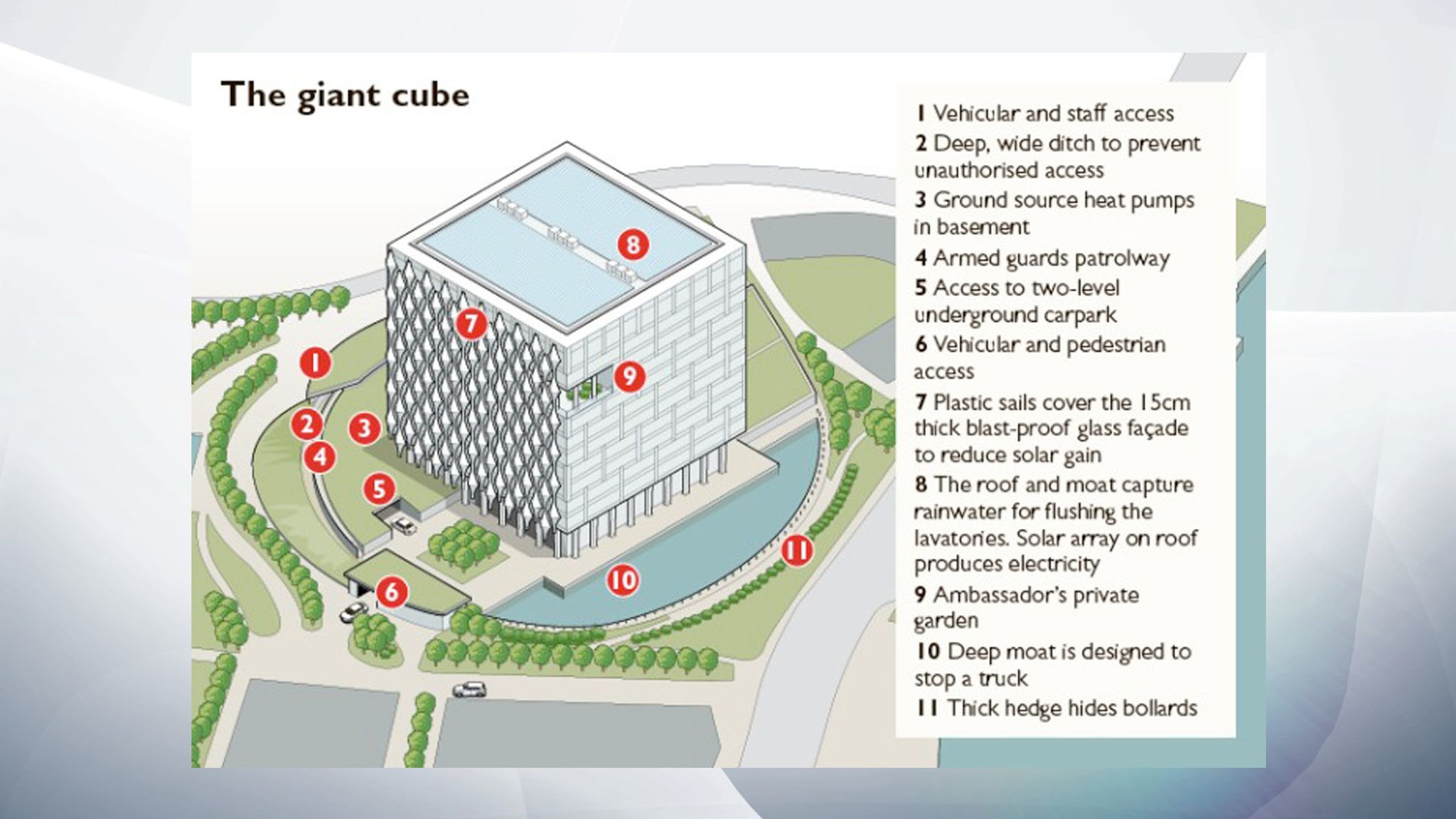 Donald Trump abandons plans to open US embassy in London because of ...