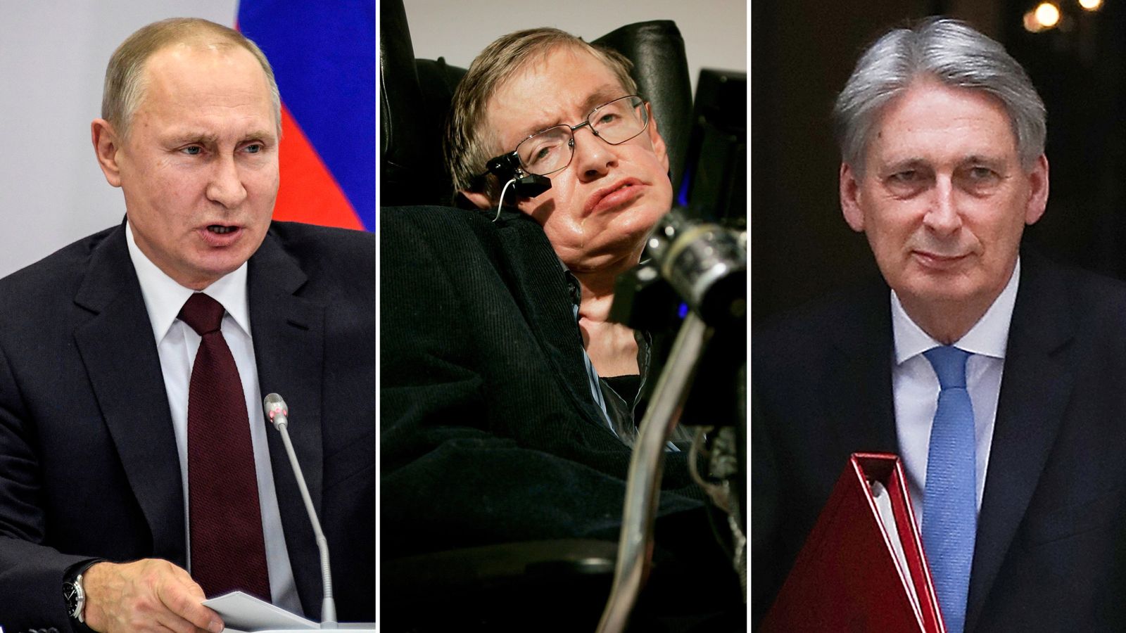 Sky News Quiz Of The Week: Who and what has been making the headlines ...