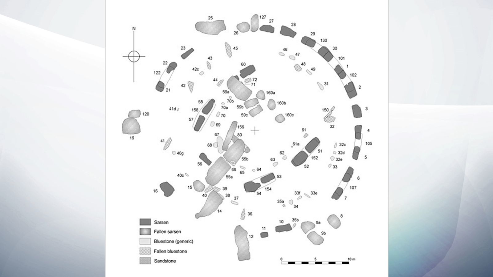 Some stonehenge rocks were at Salisbury Plain 'long before humans' | UK ...