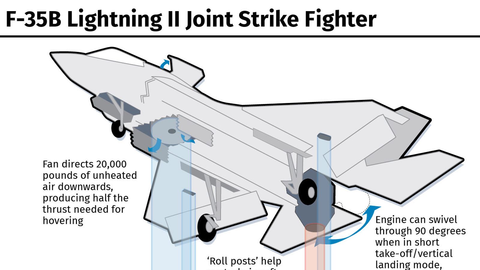 'Undetectable' F-35 jets from US to arrive in UK in June | UK News ...