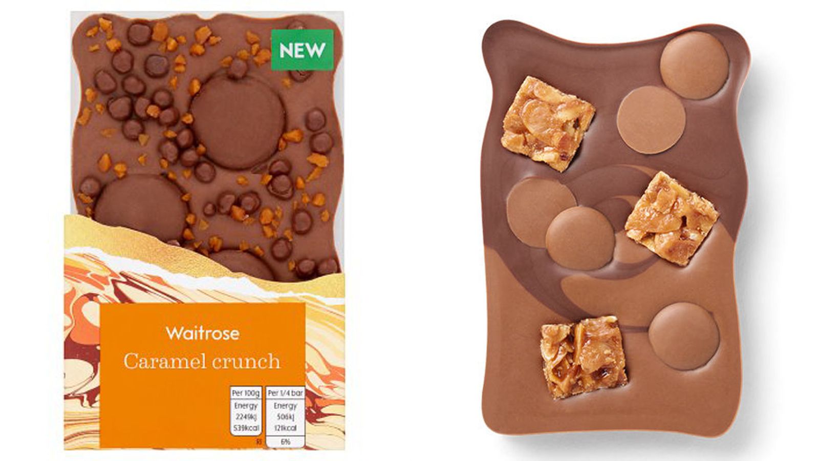 Waitrose accused of copying chocolate bars | Money News | Sky News