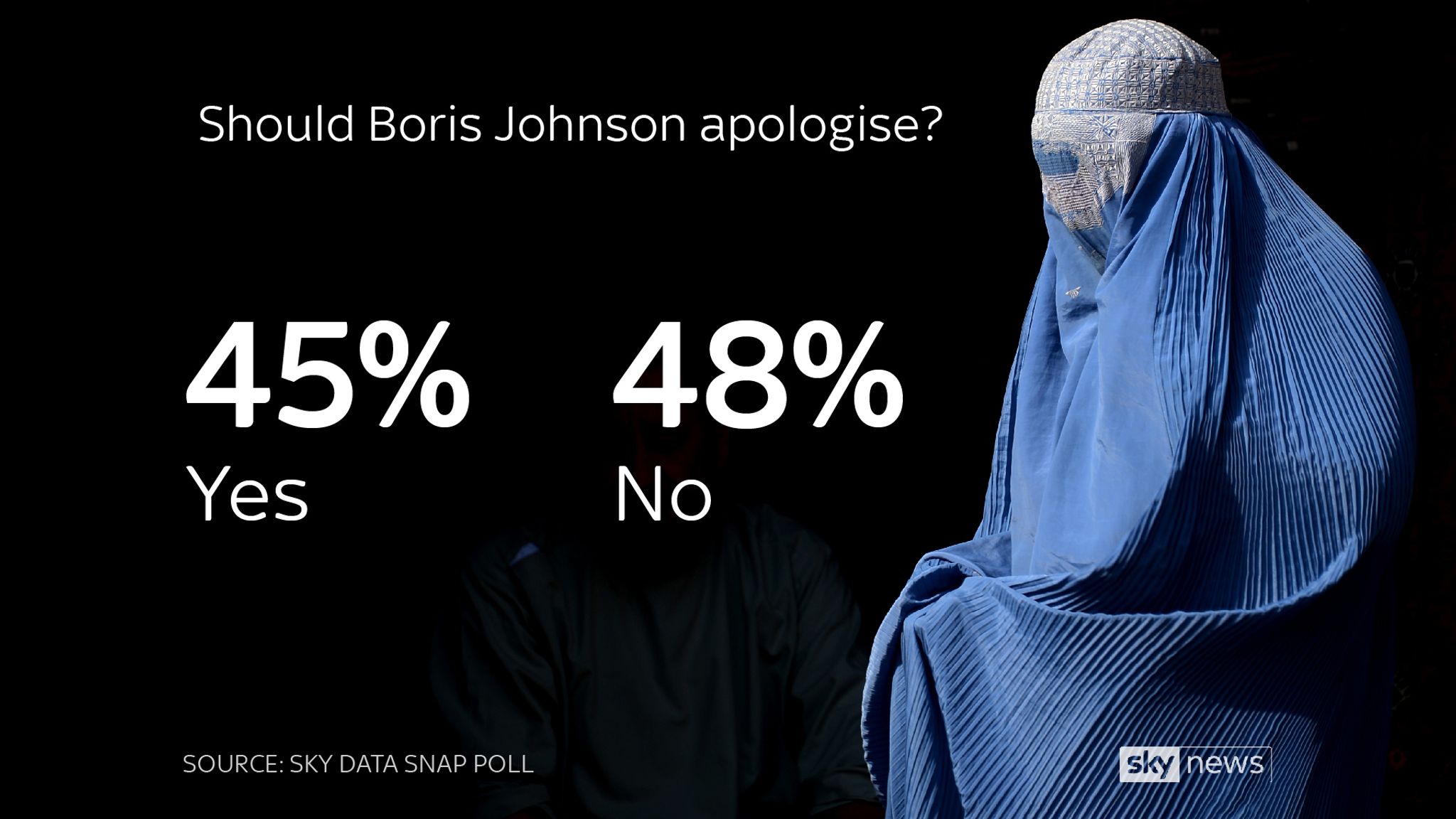 Met Police chief: Boris Johnson's burka comments not a criminal offence ...