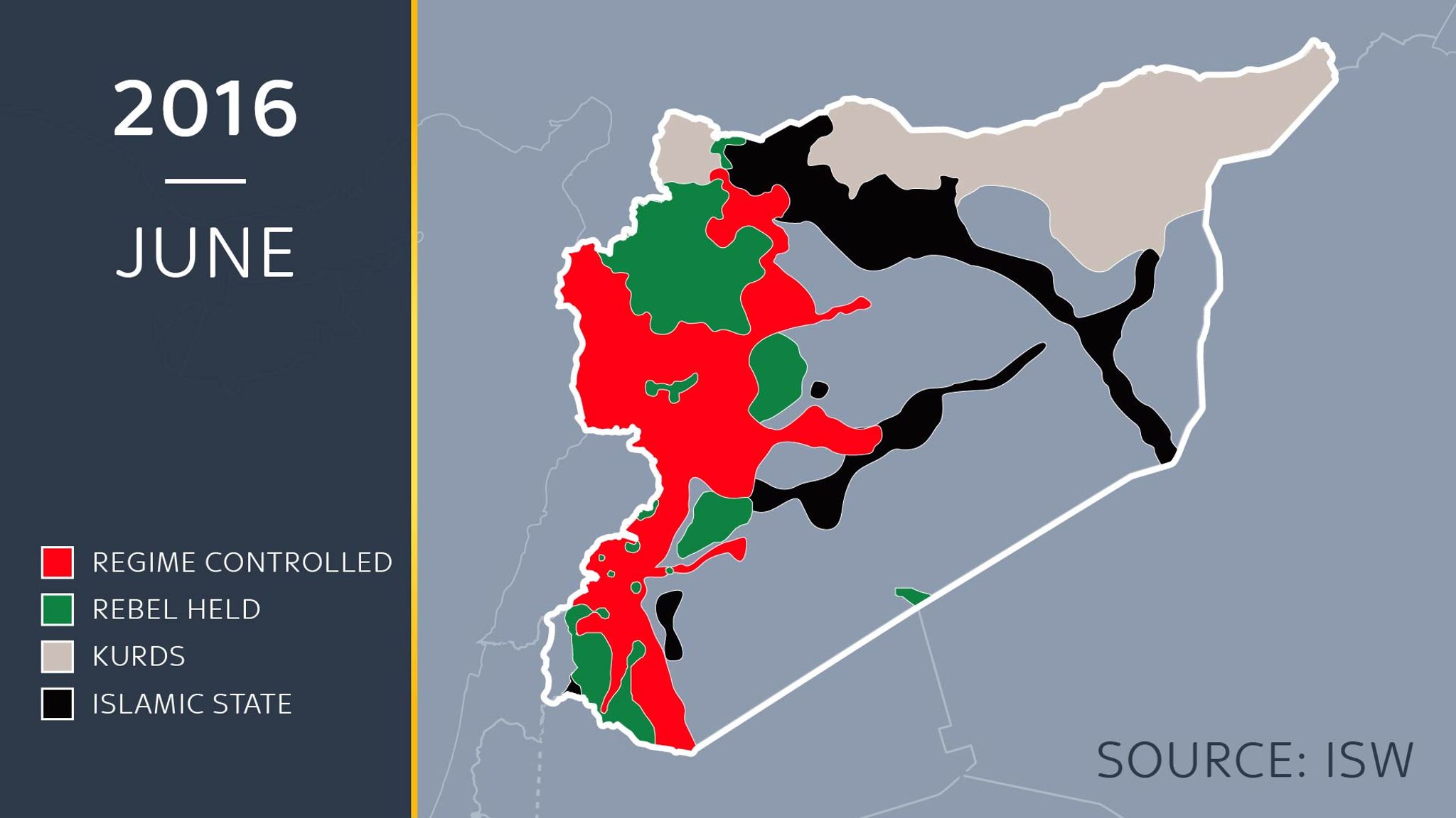 What happened to the war in Syria? | World News | Sky News