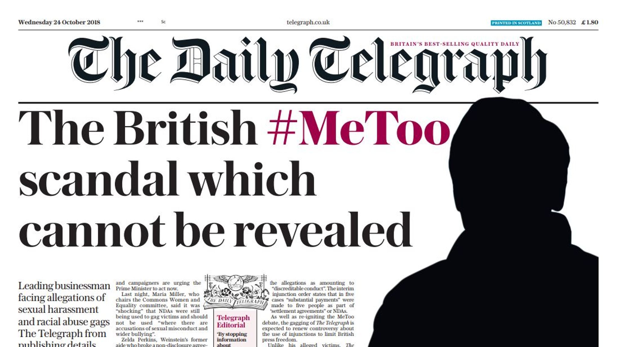 Daily Telegraph blocked from naming businessman who 'sexually harassed ...