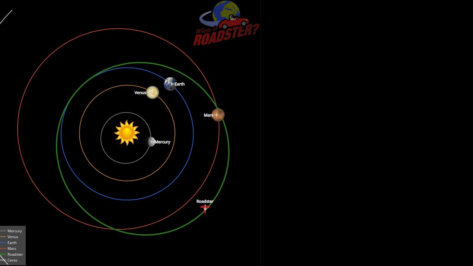 Elon Musk's Tesla Roadster reaches farthest point from the sun ...