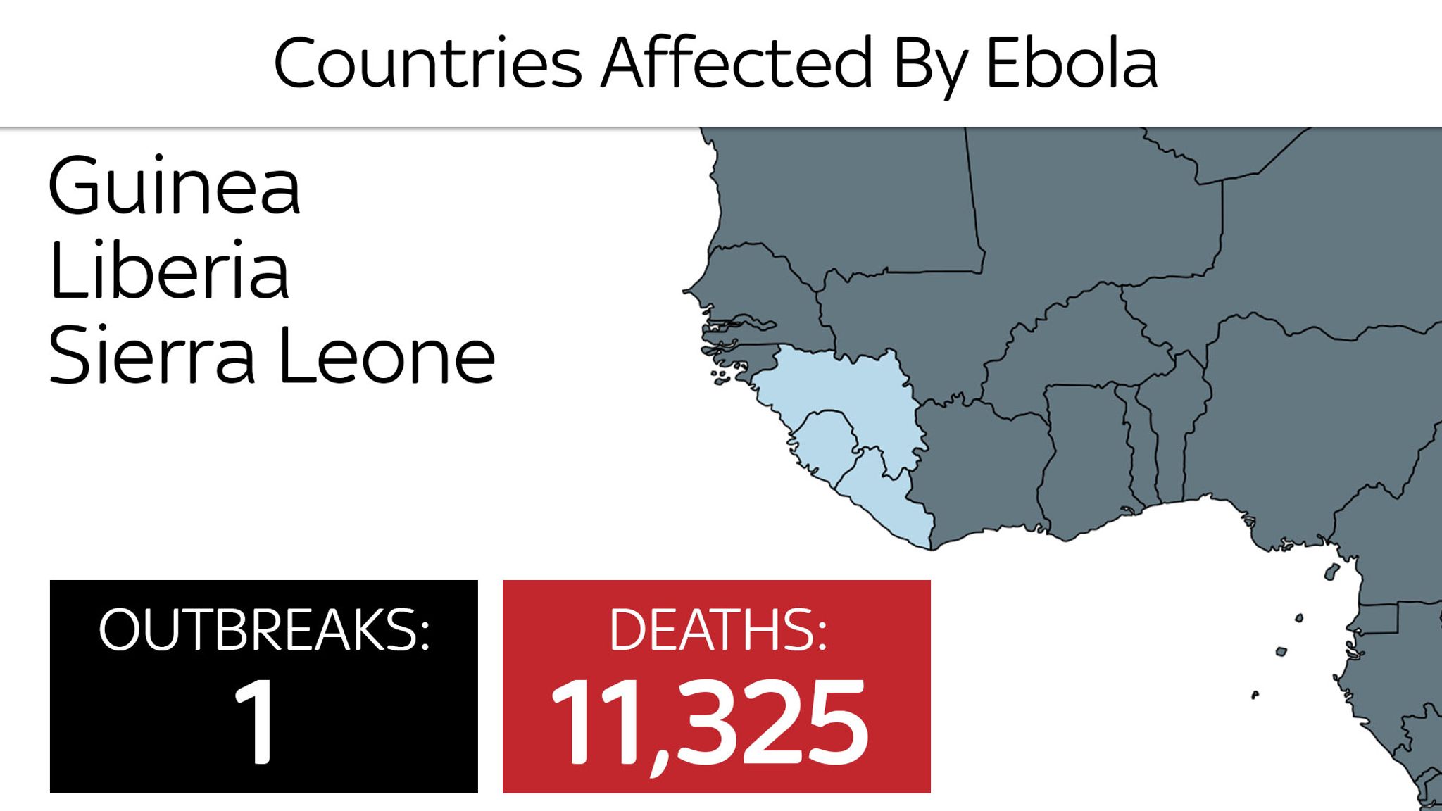 Why the deadly disease Ebola keeps coming back | World News | Sky News