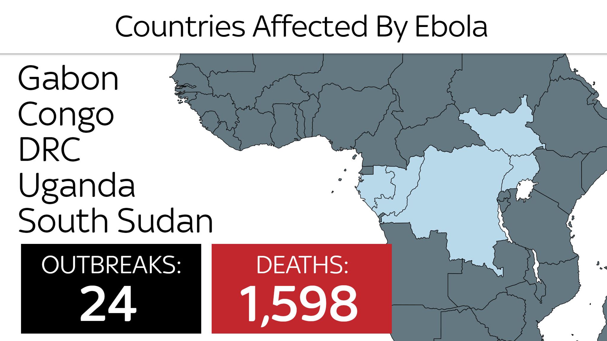 Why the deadly disease Ebola keeps coming back | World News | Sky News