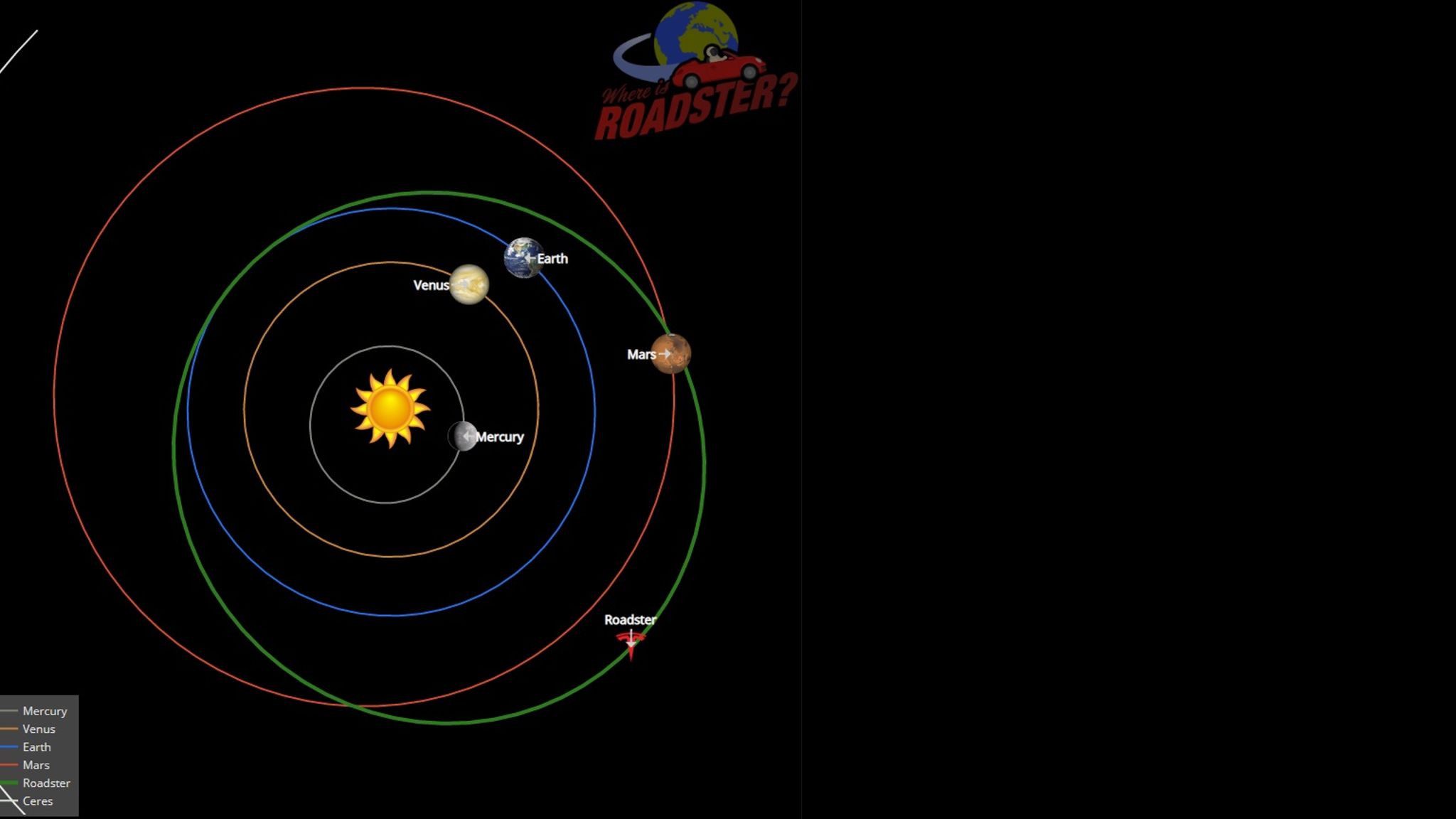 Elon Musk's Tesla Roadster reaches farthest point from the sun ...