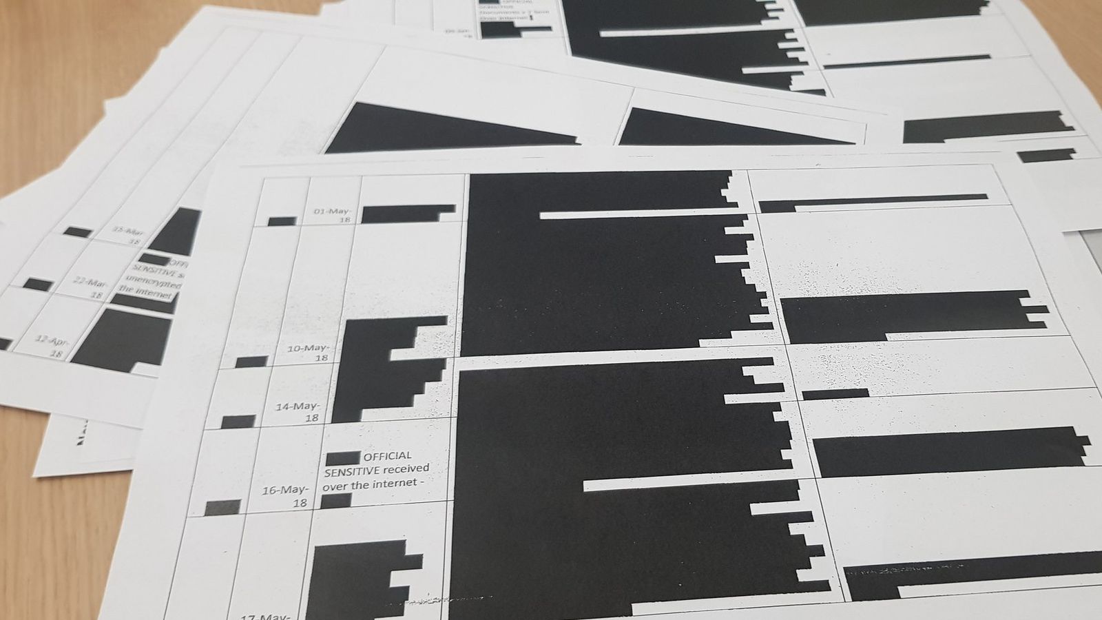 Redacted documents: Cyber security breaches rising across UK defence ...