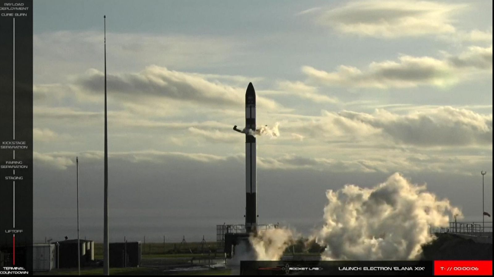 Rocket launches tiny satellites into space | World News | Sky News