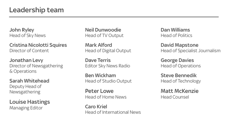 Sky News policies and standards | UK News | Sky News
