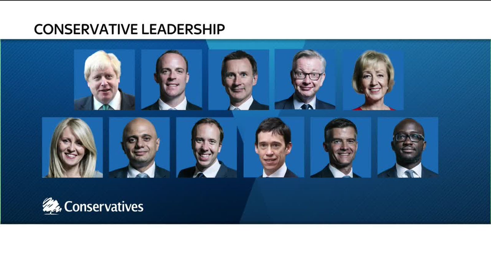 Tory leadership race: What to expect this week | UK News | Sky News