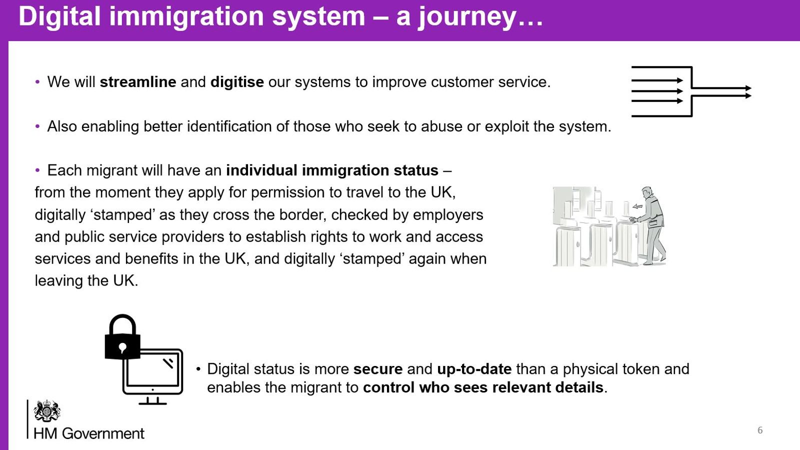 New migrants to be tracked by digital IDs post-Brexit, leaked Home ...