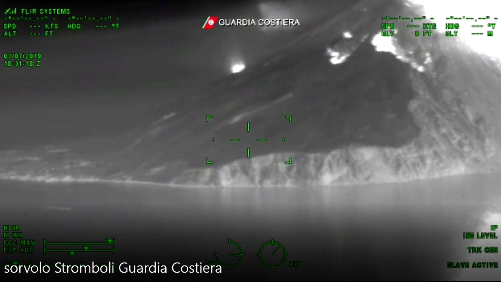 Stromboli: Firefighters use helicopters to douse flames after volcano ...