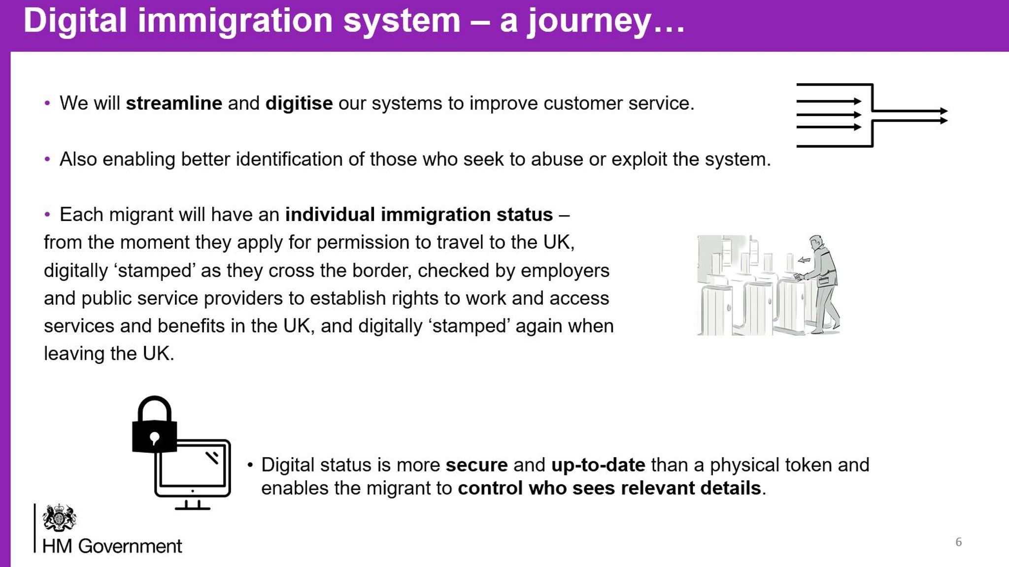 New migrants to be tracked by digital IDs post-Brexit, leaked Home ...