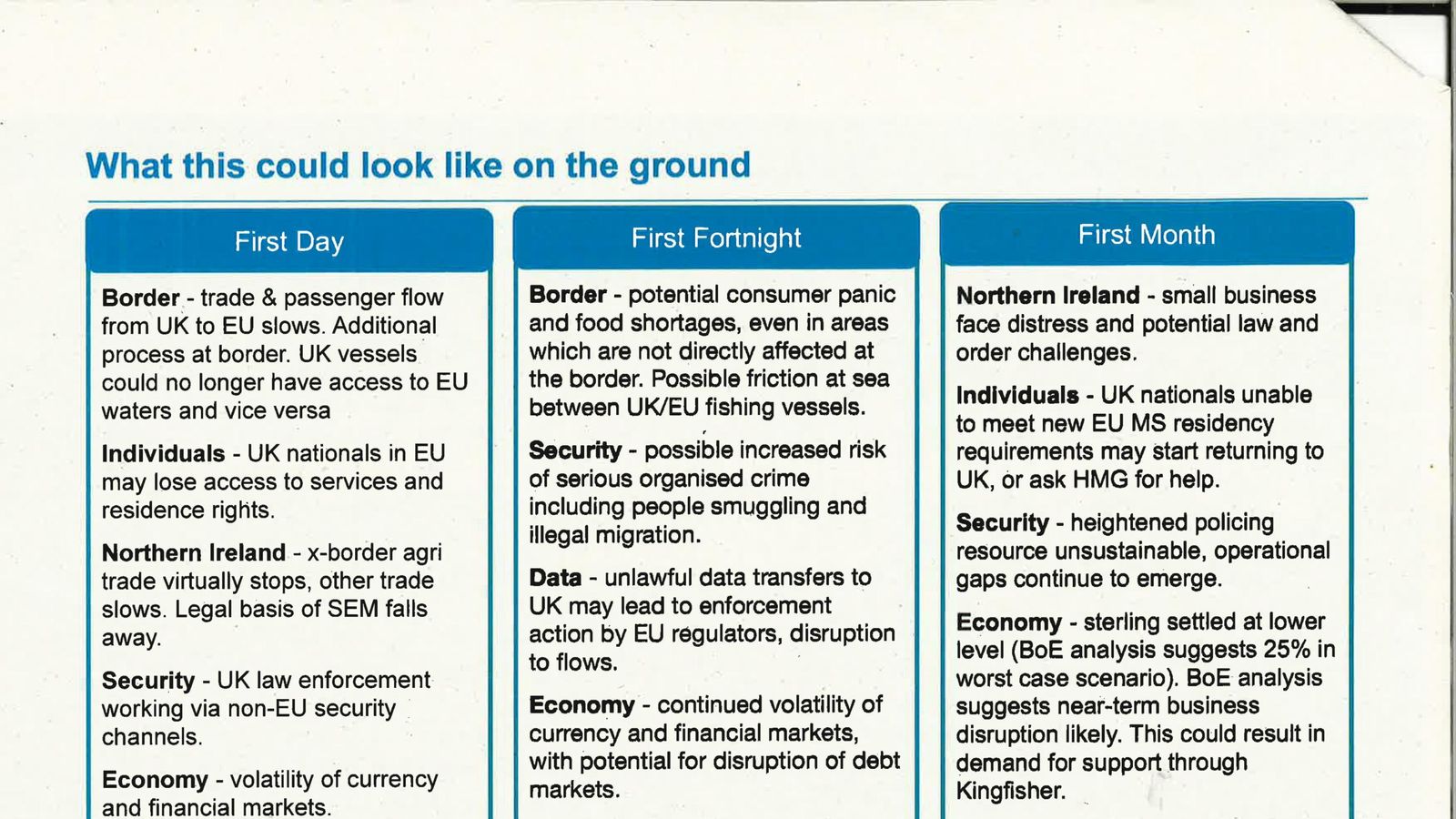 UK faces potential 'consumer panic' and 'security gaps' under no-deal ...