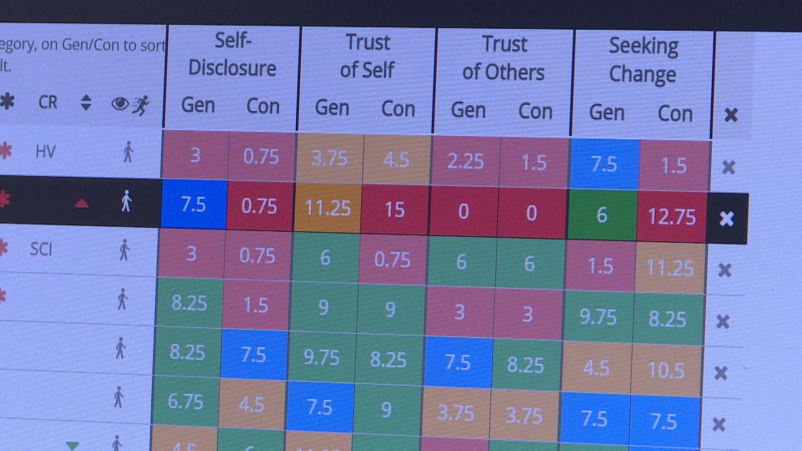 Artificial intelligence being used in schools to detect self-harm and ...