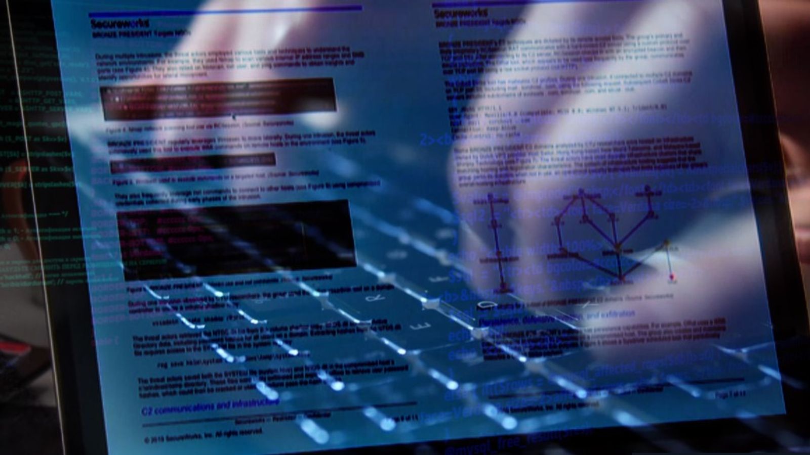 Chinese state 'likely' linked to cyber spies targeting human rights ... Chinese state 'likely' linked to cyber spies targeting human rights ...