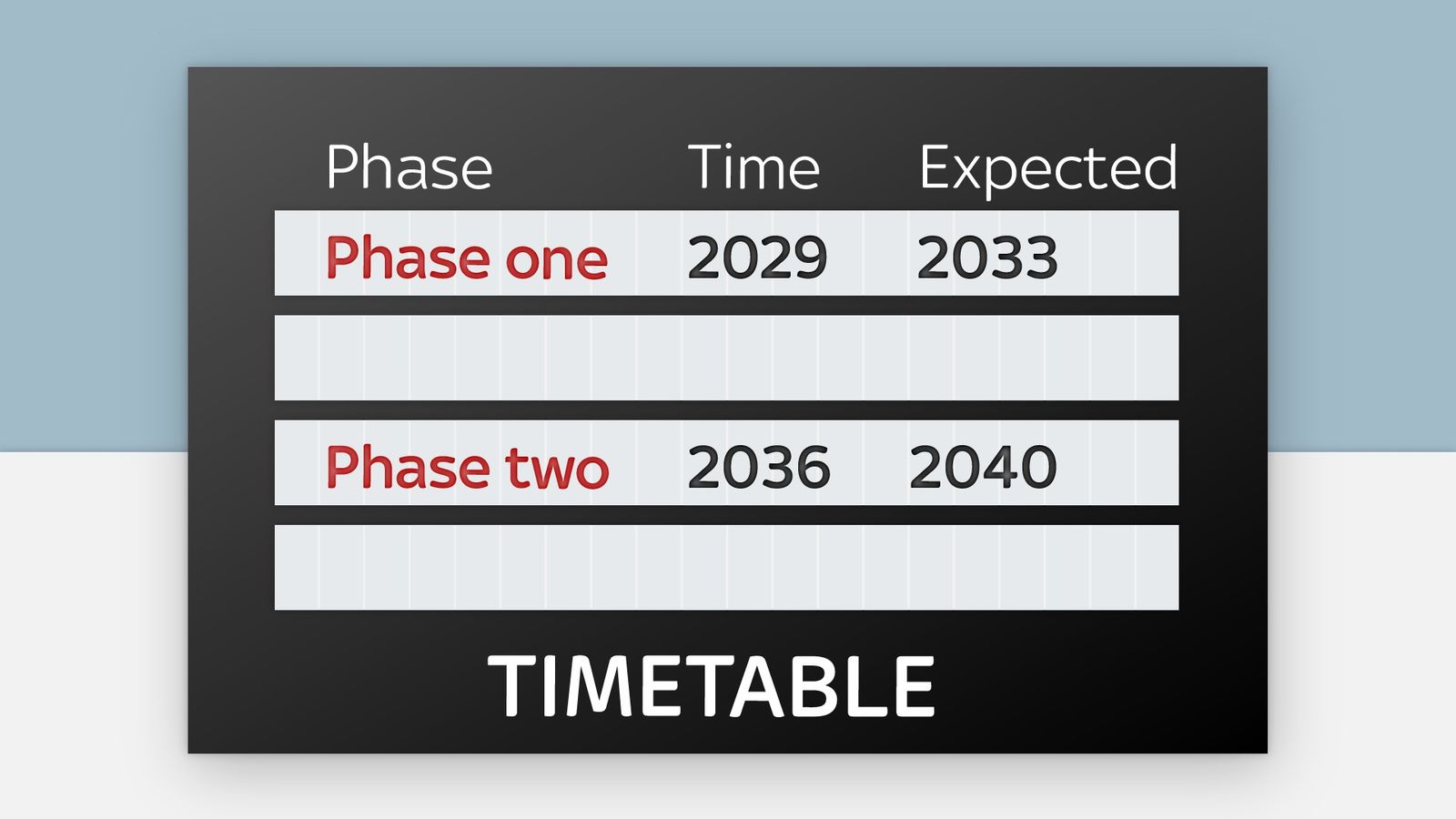 HS2 explained: What is it and how much will it cost? | Money News | Sky ...