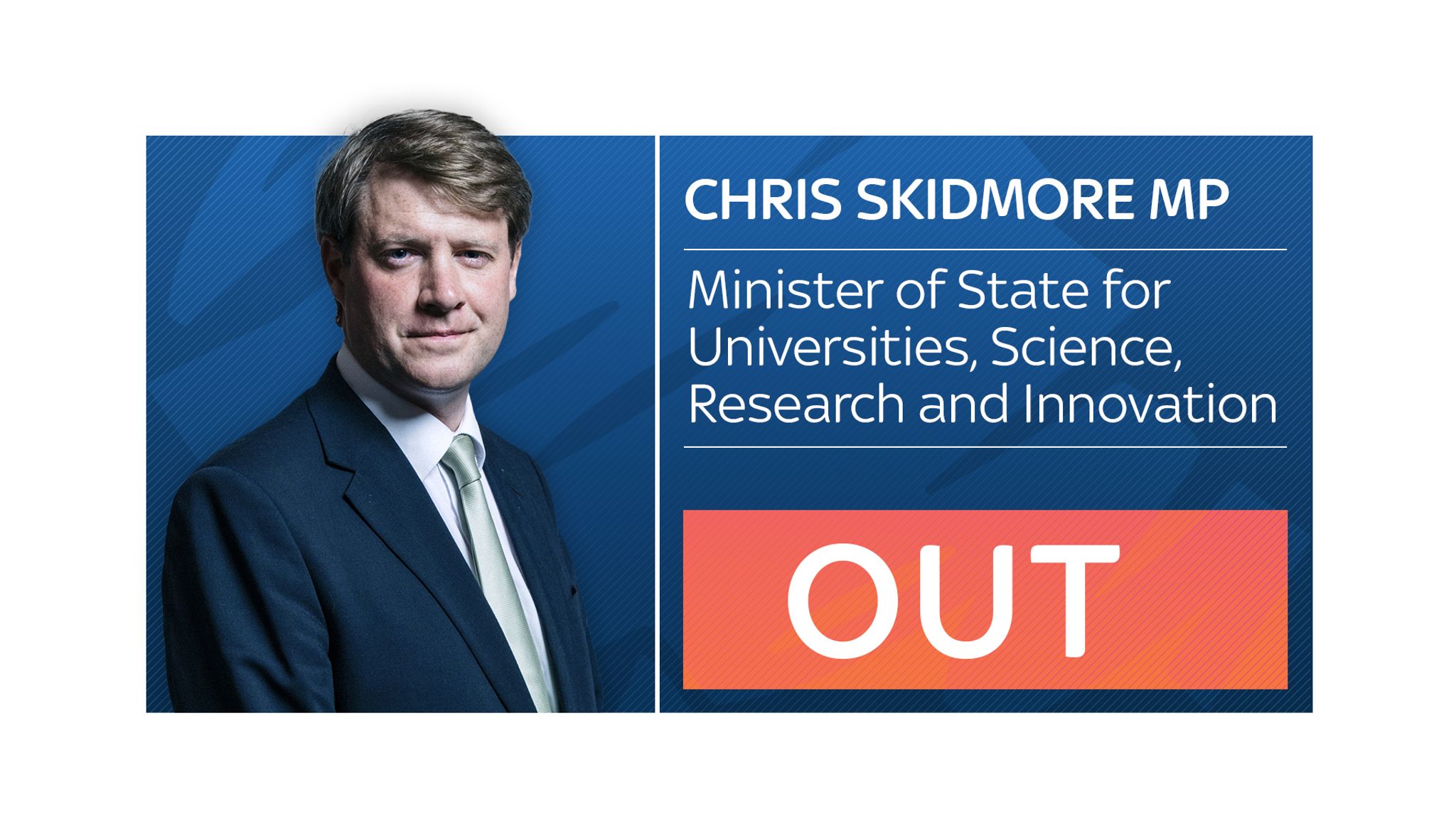 Who's in and who's out of Boris Johnson's government? | Politics News ...