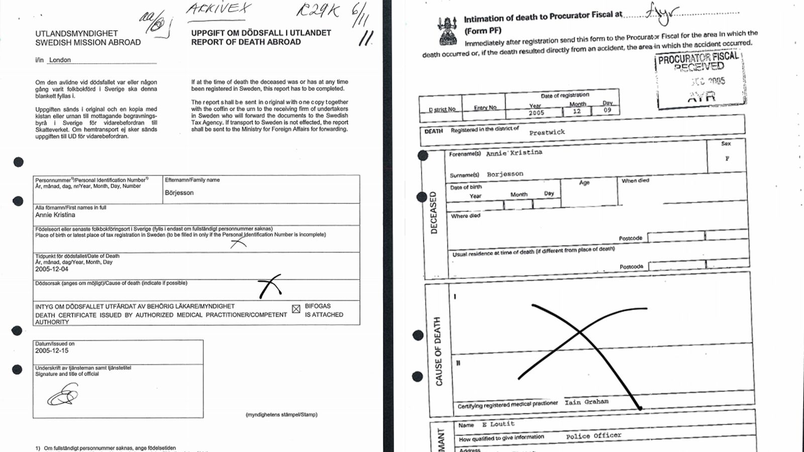 Annie Borjesson: Mystery death files classified as secret, says Sweden ...