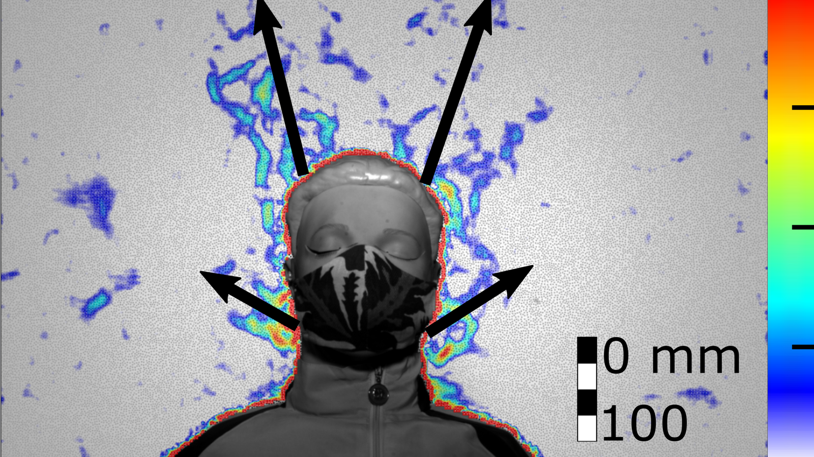 Coronavirus: Homemade masks and scarves can limit spread of COVID-19, study says, but there are ...