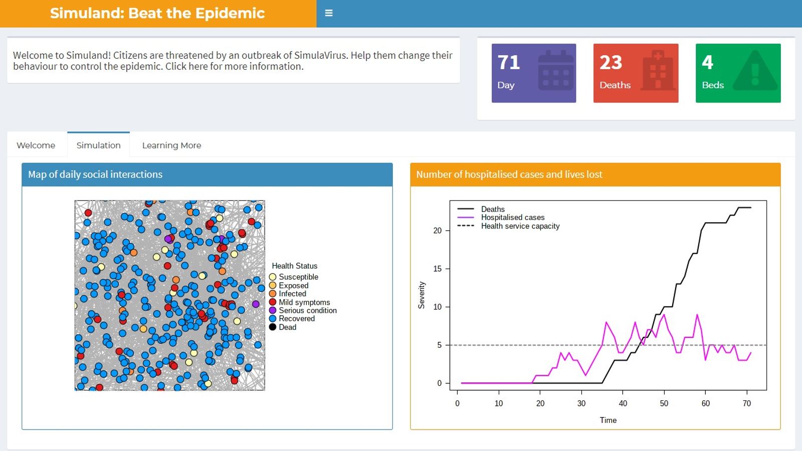 Coronavirus: Online simulation shows how virus spreads through ...