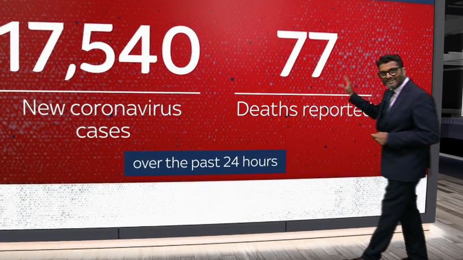Coronavirus: Are more lockdown measures inevitable? | UK News | Sky News