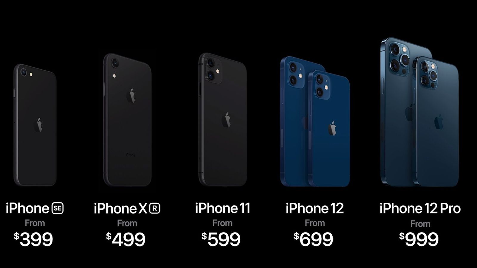 Apple unveils iPhone 12 range: The new features revealed - and how much ...