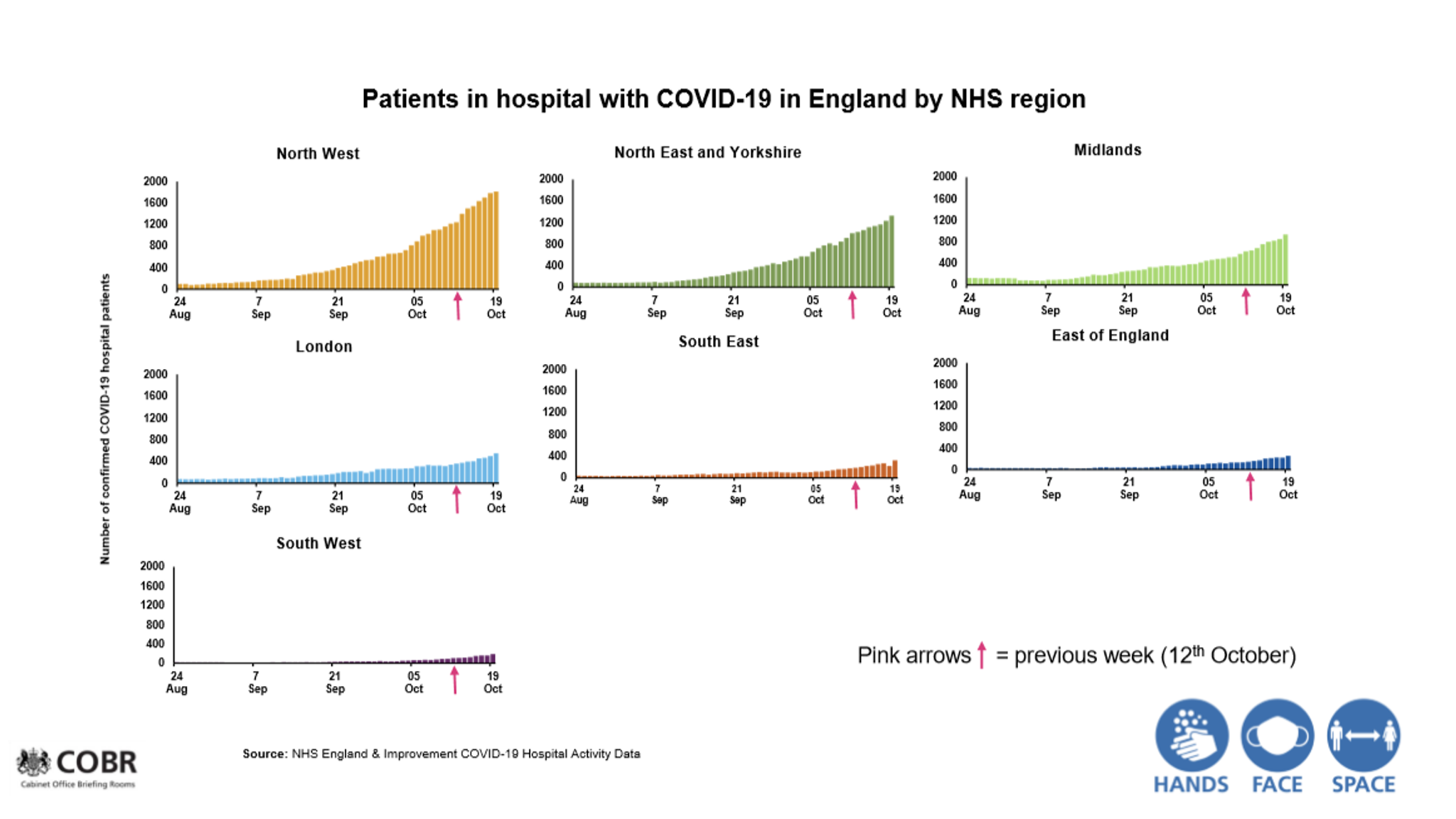 Coronavirus: The heat maps that show why Greater Manchester has moved ...