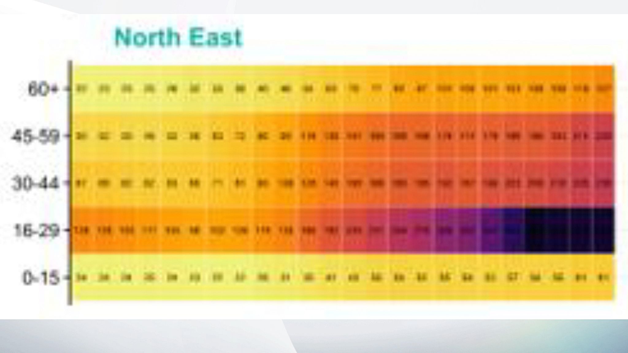 Coronavirus: Regional heat charts reveal where COVID-19 is 'creeping up ...