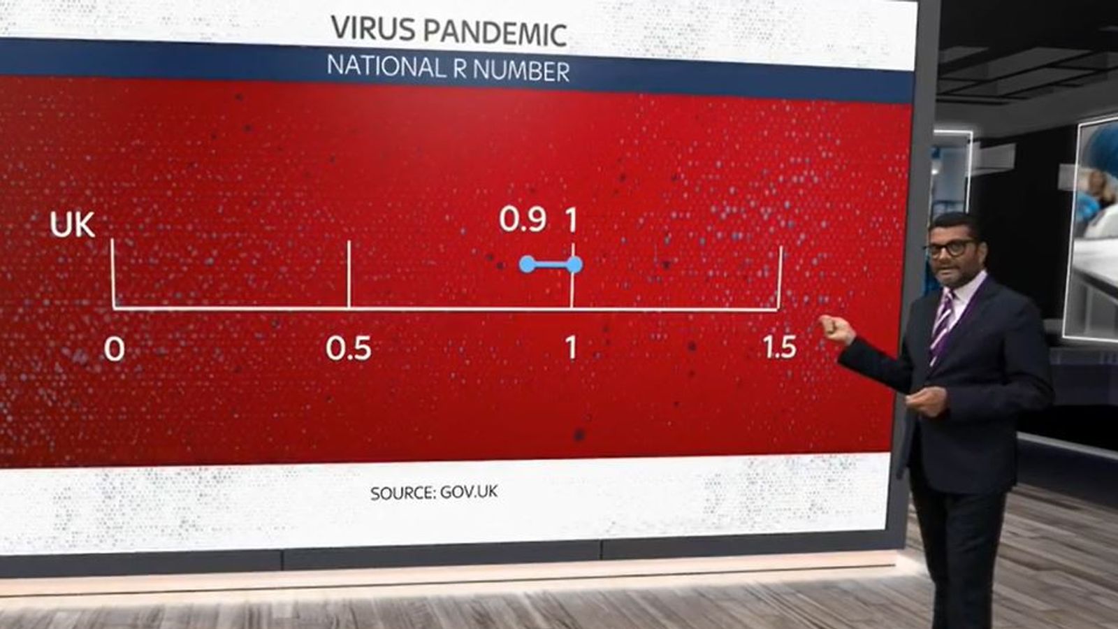 COVID-19: Where is the R number in the UK currently? | UK News | Sky News