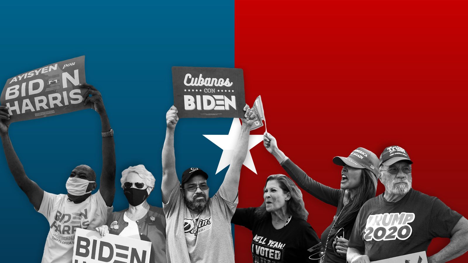 US Election 2020: The key groups of voters who'll decide election | US ...