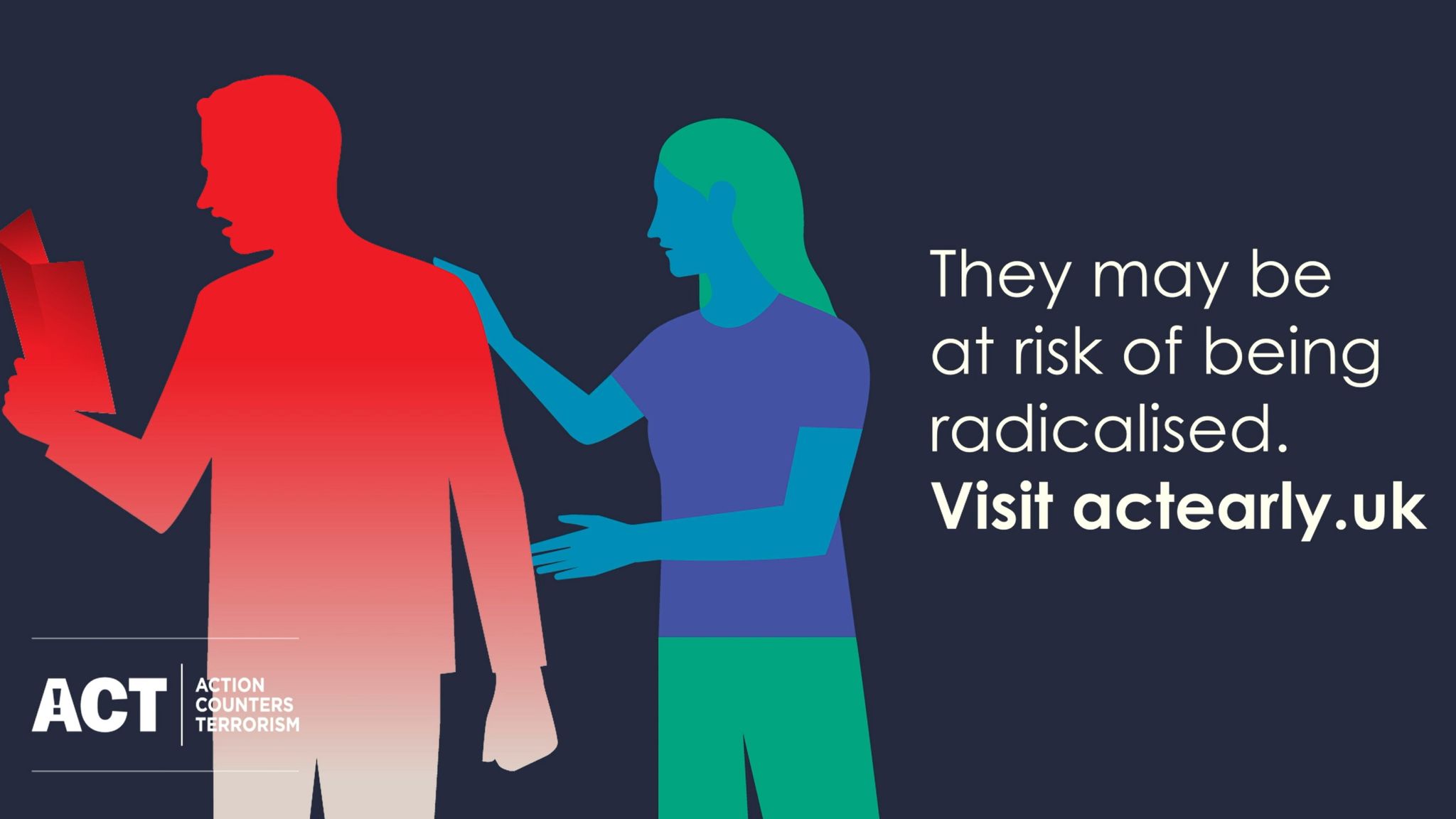 Right-wing extremism is UK's fastest growing threat, says top counter ...