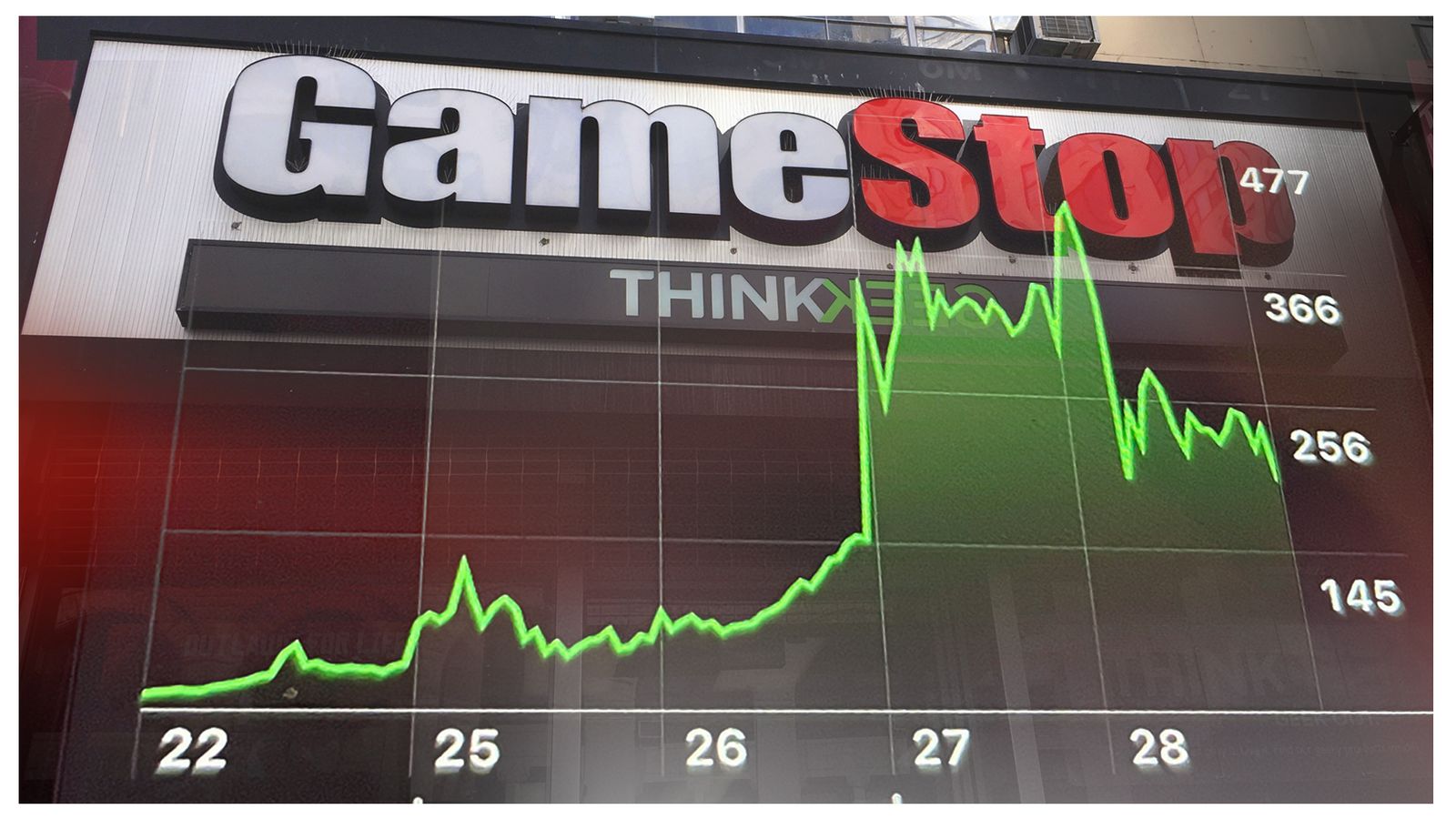 GameStop: The competing forces trading blows over lowly gaming retailer ...