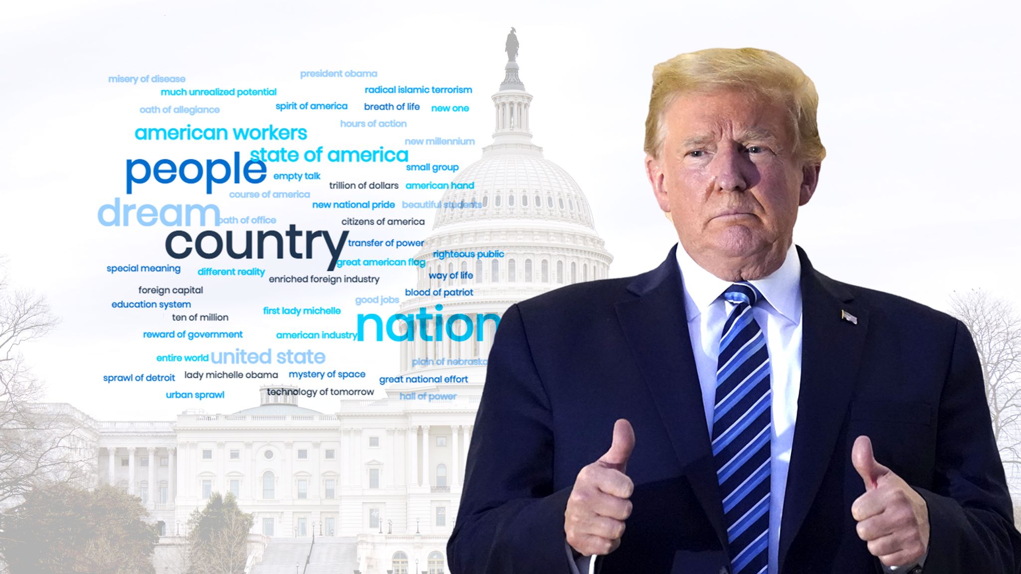 Joe Biden inauguration: How did the 46th president's speech compare ...