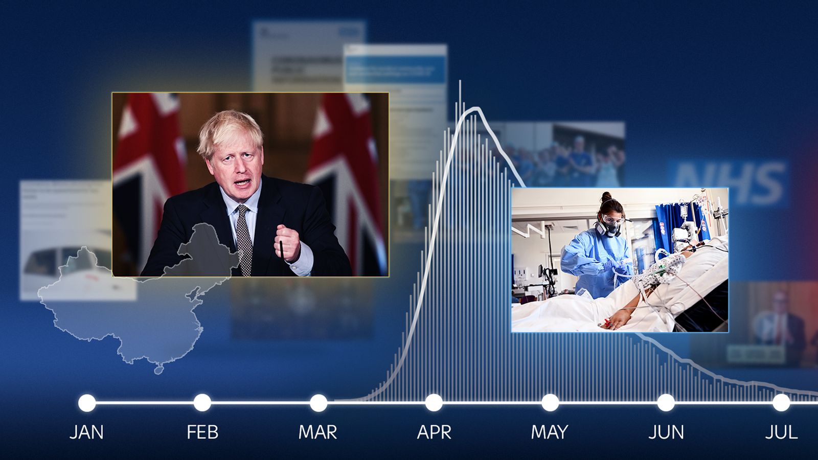 COVID crisis: The pandemic year - and what was happening behind the ...