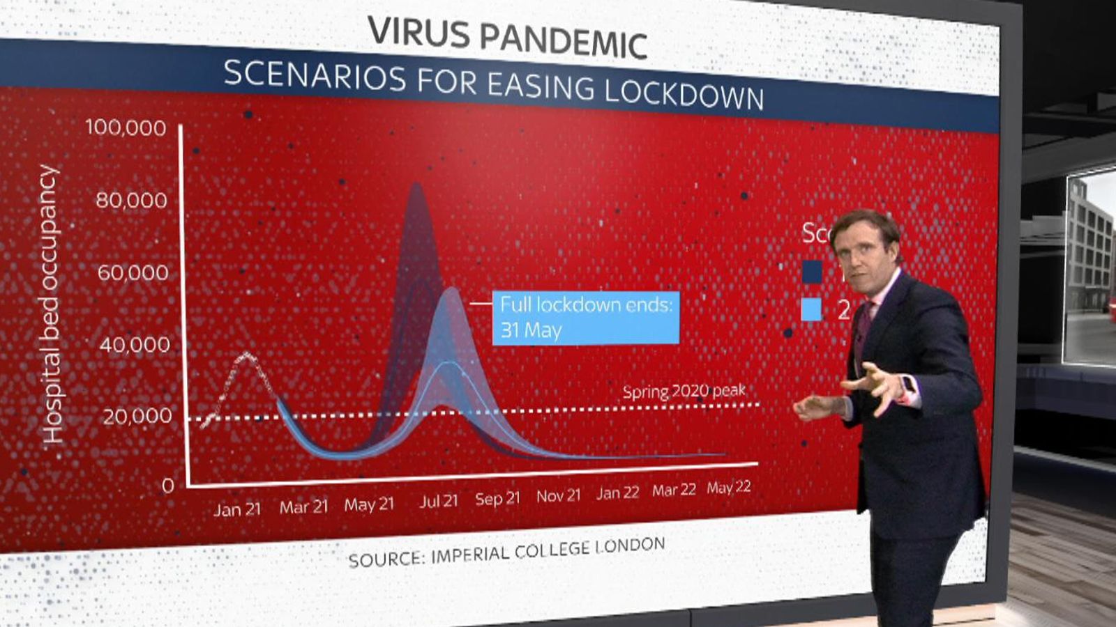COVID-19: How will easing lockdown affect coronavirus deaths? | UK News ...