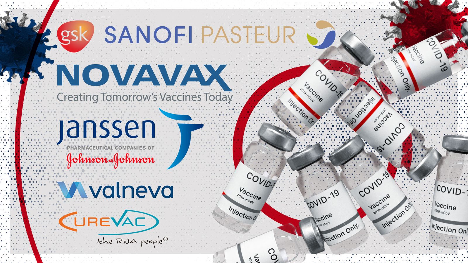 COVID-19: When will the UK get the Janssen (Johnson & Johnson) vaccine ...