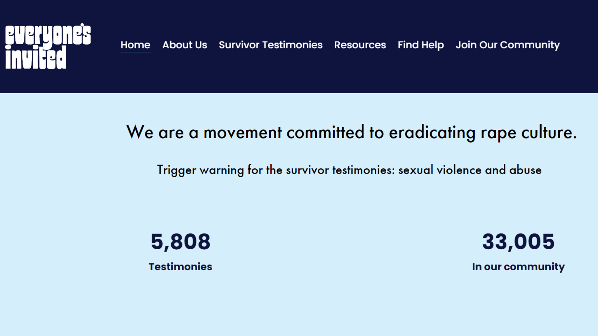 Everyone's Invited: Multiple abuse testimonies posted on anti-rape ...