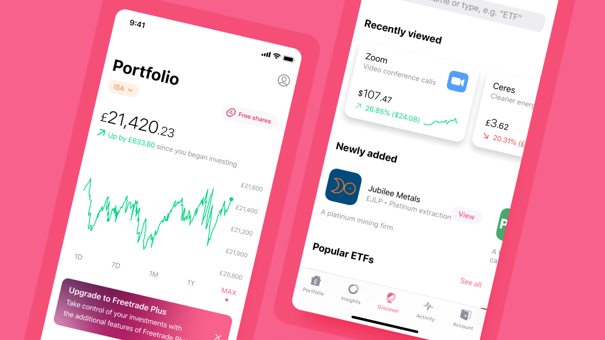 JP Morgan in talks about swoop on stock trading app Freetrade | Money ...