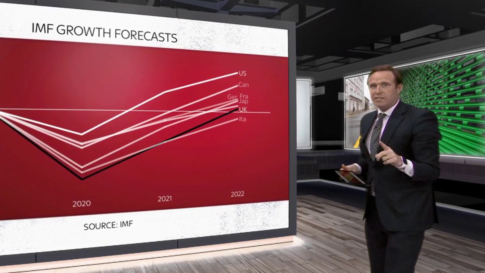 Will the UK economy bounce back in 2022 | Money News | Sky News