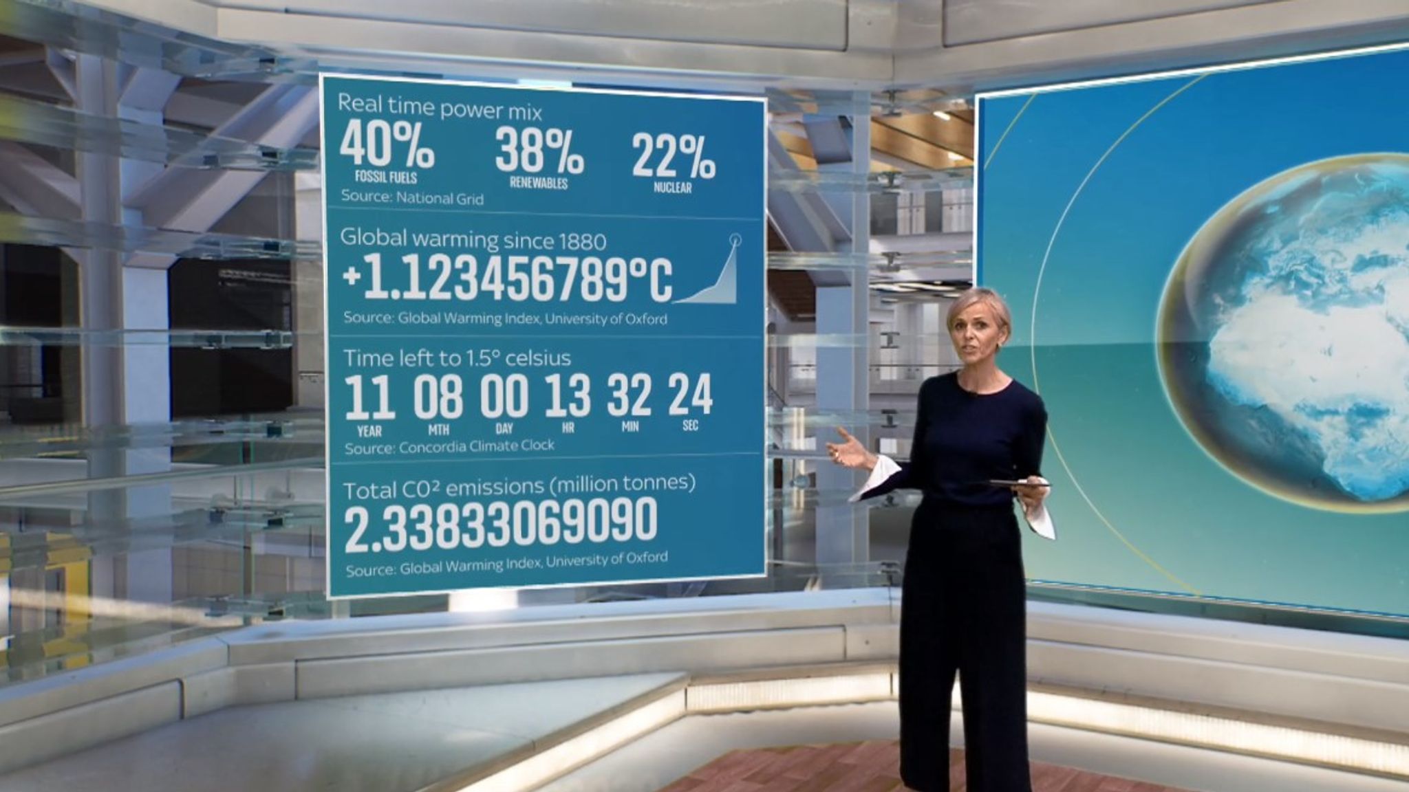 The Daily Climate Show: Sky News programme dedicated to global crisis ...