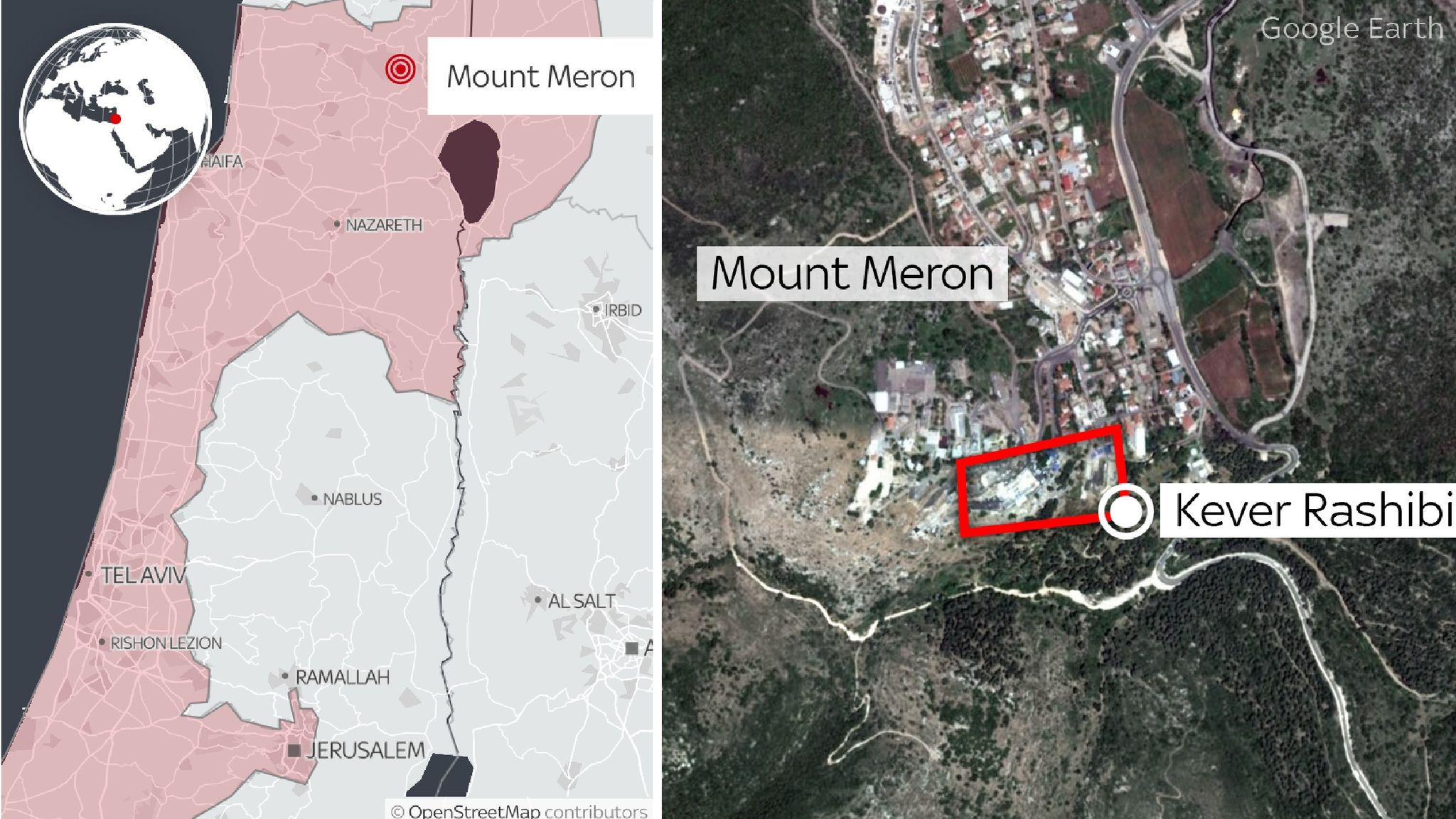 Israel stampede: What is the Lag B'Omer festival and what witnesses ...