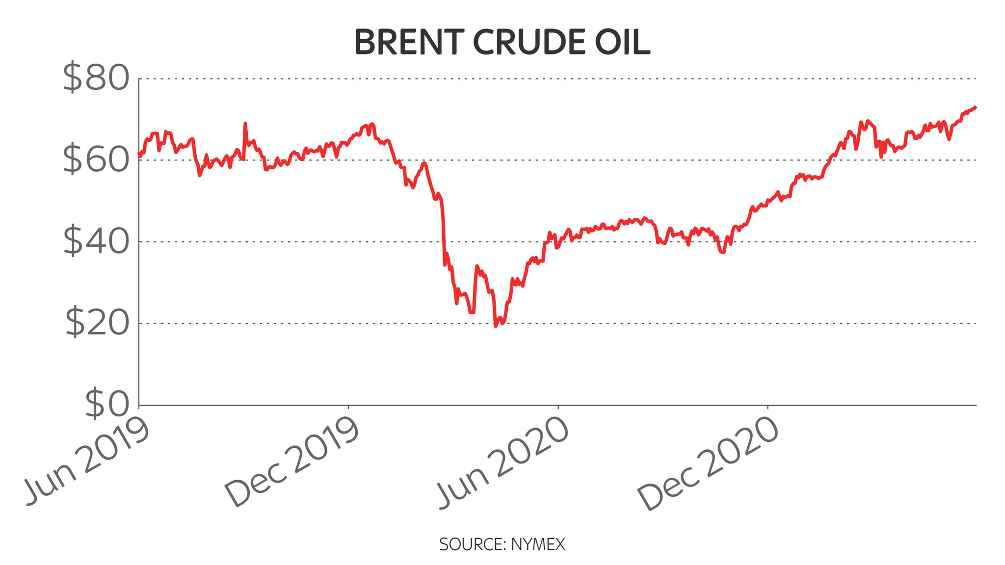 Why Shell could be making $10bn exit from US shale operations | Money ...