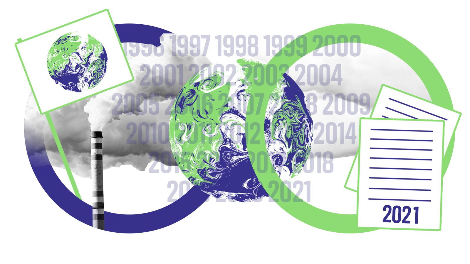 COP26: What are these climate talks and why are they so important ...