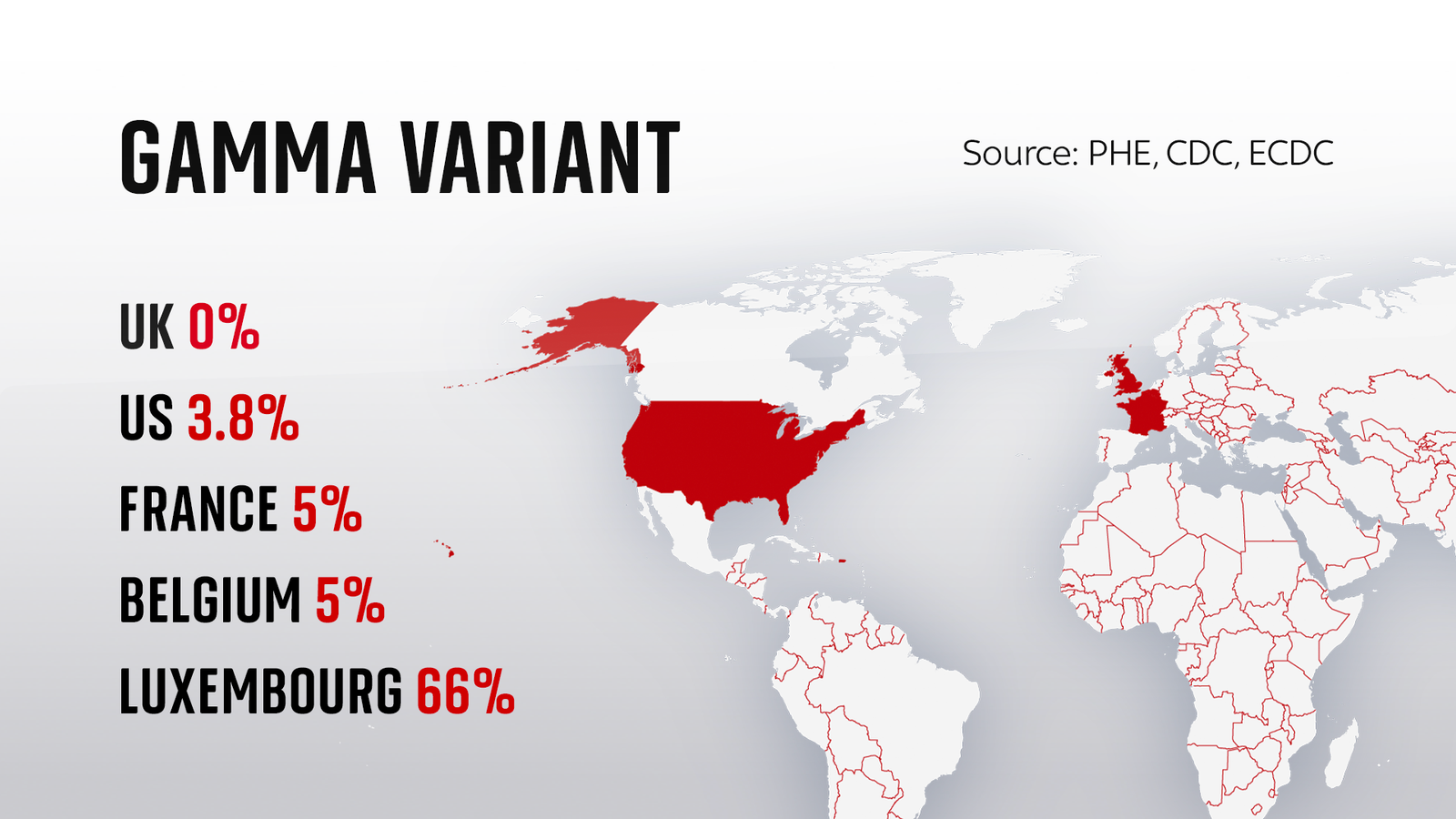 COVID-19: Is there a risk from variants as US and EU travellers enter ...